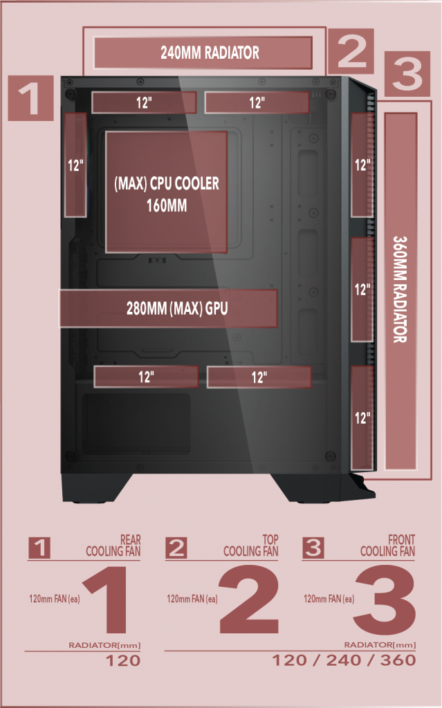 INFINITY NEBULA V4 – Enlight Indonesia