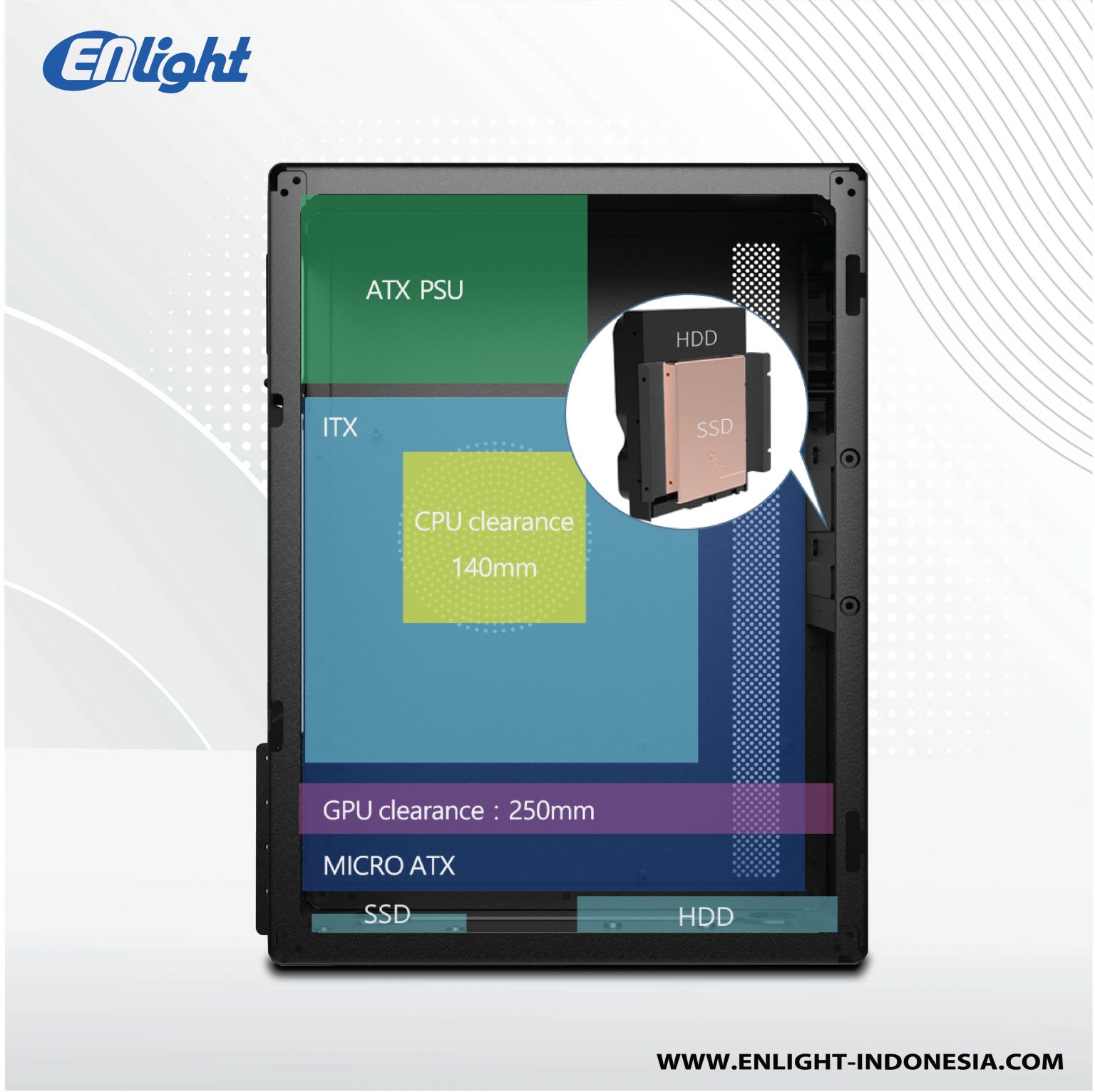ENLIGHT EN-200 – Enlight Indonesia