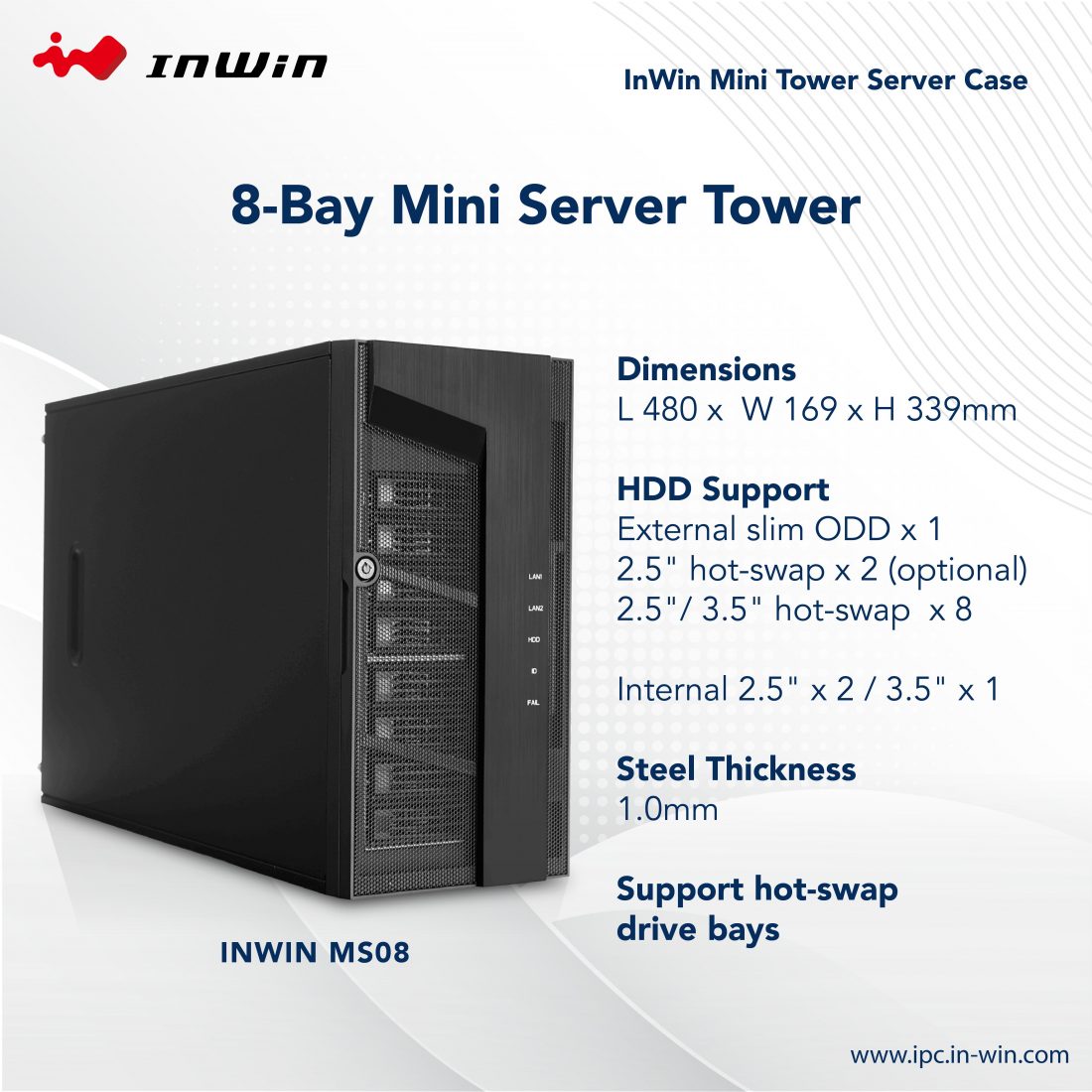 Casing – Page 3 – Enlight Indonesia