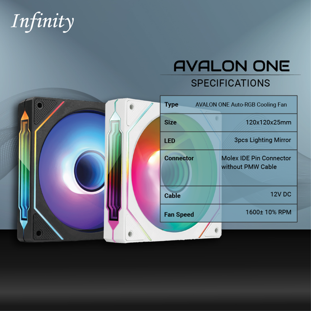 AVALON ONE – Enlight Indonesia